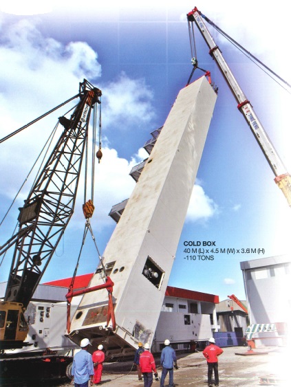 ABOUT US – Megalift